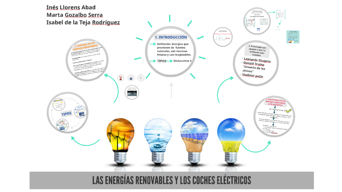LAS ENERGIAS RENOVABLES Y LOS COCHES ELÉCTRICOS by Ines Llorens Abad on ...