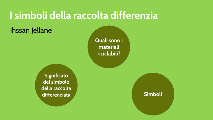 I simboli della raccolta differenziata-Ihssan Jellane by IHSSAN JELLANE ...
