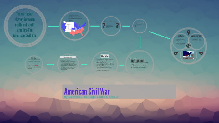 American Civil war causes & comparison by REKT master on Prezi