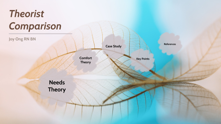 Theorist Comparison by Joy Ong on Prezi