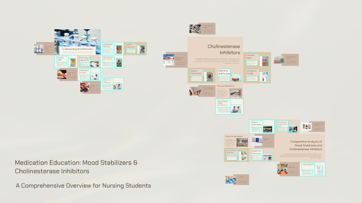 Medication Education: Mood Stabilizers & Cholinesterase Inhibitors by ...