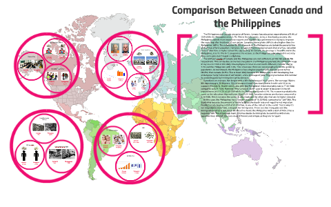 Comparison Between Canada and the Philippines by Vo Yagong on Prezi