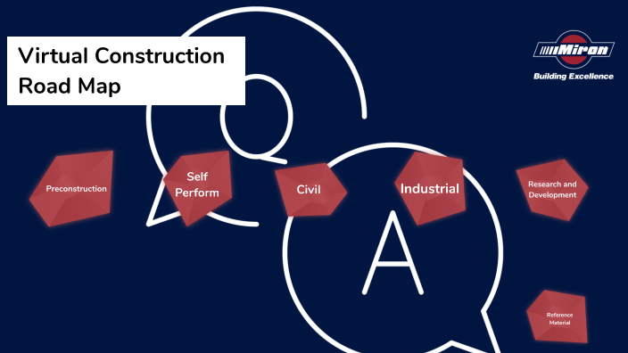 Virtual Construction Road Map by Jay A Mathes on Prezi