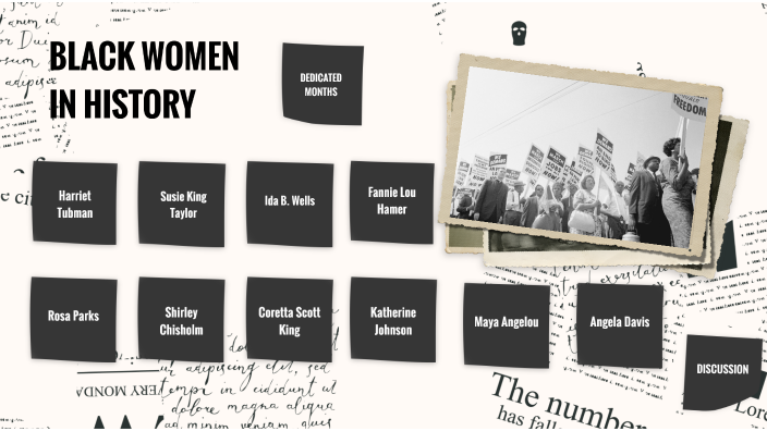 Black Women in History by Kellie Allen on Prezi