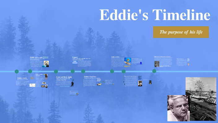 Eddie's Timeline by Madison Gawron on Prezi
