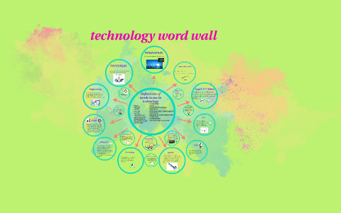 technology word wall by Emily Carroll on Prezi