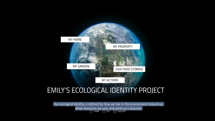 Ecological Identity by Emily Koch on Prezi