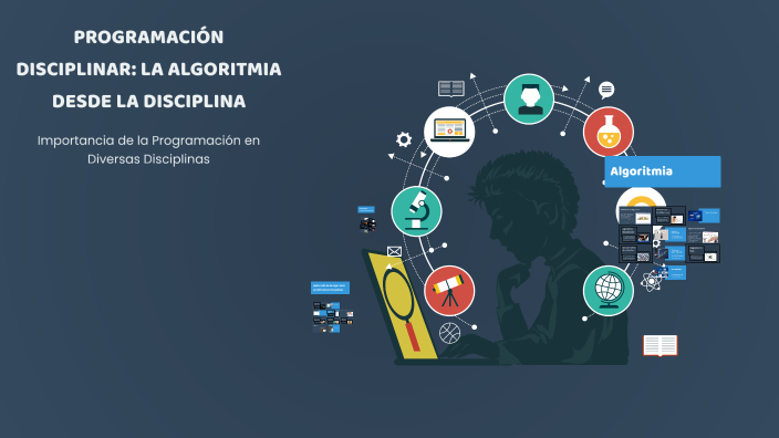 PROGRAMACIÓN DISCIPLINAR: LA ALGORITMIA DESDE LA DISCIPLINA by NATALIA VEGA on Prezi