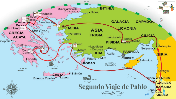Segundo Viaje de Pablo by Sthefanni Beltran on Prezi