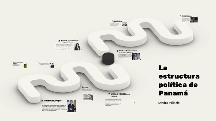 La estructura política de Panamá by melissa villacis on Prezi