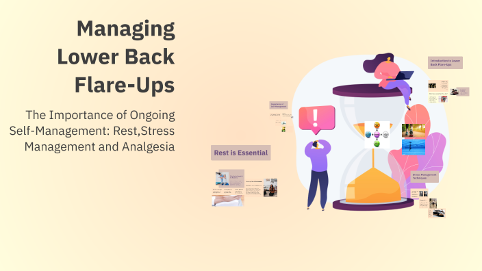 Managing Lower Back Flare-Ups by Sanyu Kawooya on Prezi