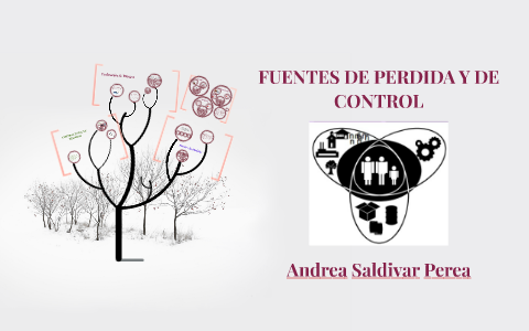 FUENTES DE PERDIDA Y DE CONTROL by Andrea Saldivar on Prezi