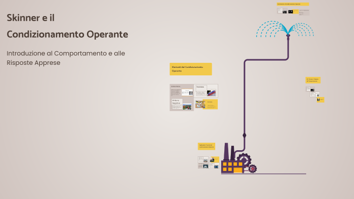 Skinner e il Condizionamento Operante by Marco Granata on Prezi