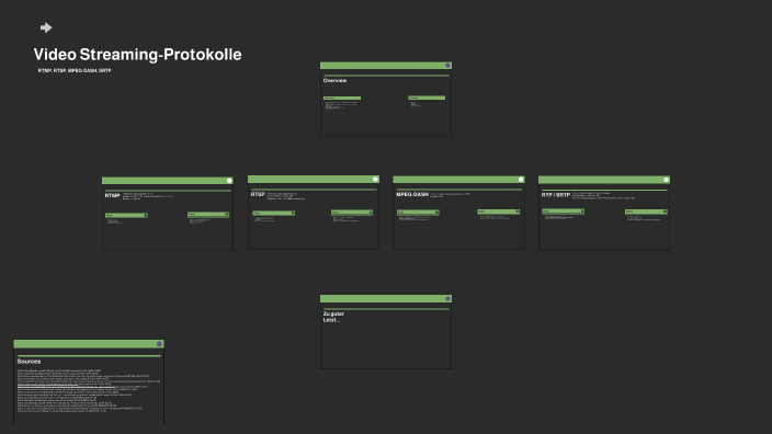 Comparing Video Streaming Protocols by Star Shine on Prezi