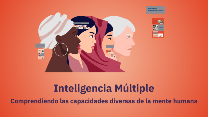 Inteligencia Múltiple by Nicole Jara on Prezi