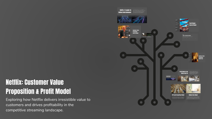 Netflix: Customer Value Proposition & Profit Model by Otabek Sadykov on ...