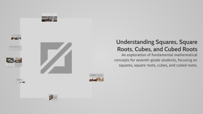 Understanding Squares, Square Roots, Cubes, and Cubed Roots by Roobina ...