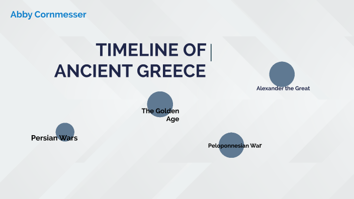 Ancient Greece Timeline by Abby Cornmesser on Prezi