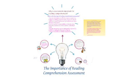 The Importance of Reading Comprehension Assessment by Jessica Anderson ...
