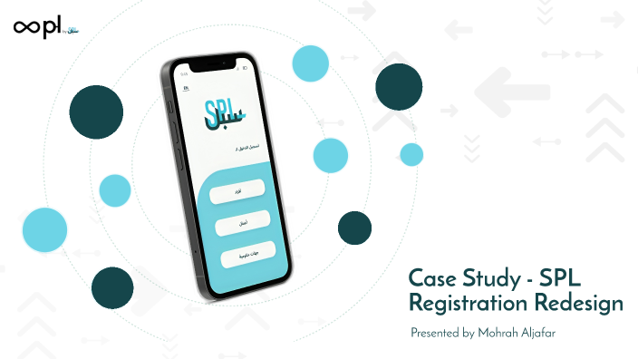 Case Study - SPL Registration Redesign Presentation - Mohrah Aljafar by Mohrah on Prezi
