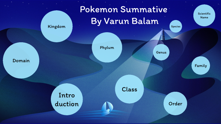 Pokemon Summative by Varun Balam on Prezi