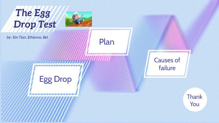 egg drop (physics) by Crystalbel Wong on Prezi