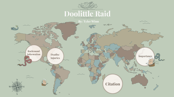 Doolittle Raid by Tyler Winn on Prezi