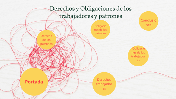 Derechos Y Obligaciones De Los Trabajadores Y Patrones By Yoselyn Itzel