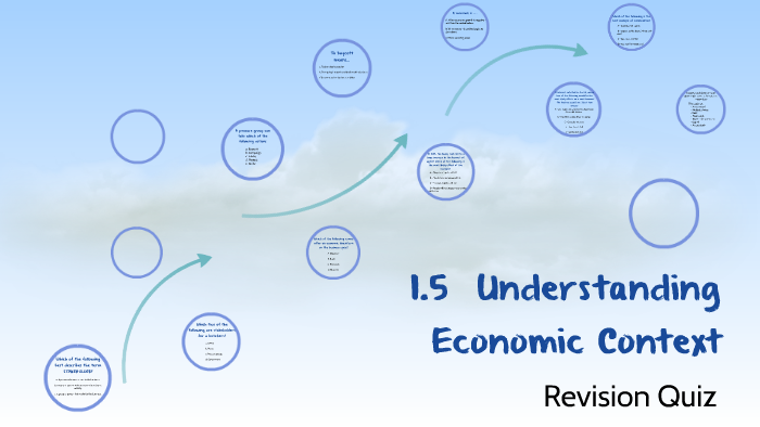 1.5 Understanding Economic Context by katie viner