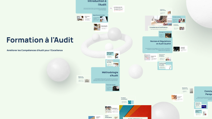 Formation à l'Audit Qualité by FLORENCE DEMONCHY on Prezi