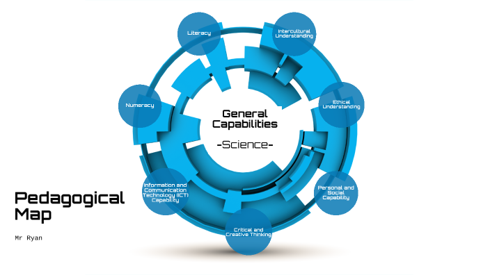 Pedagogy Map by Ryan Lilley on Prezi