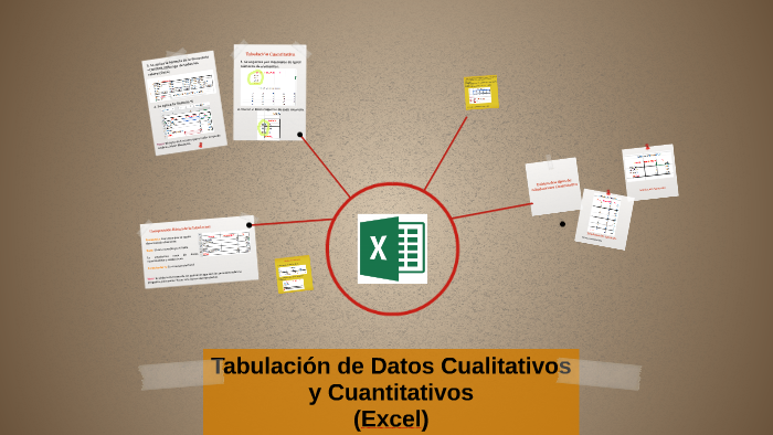 Tabulación de Datos Cualitativos y Cuantitativos by Pierina Rodríguez on Prezi
