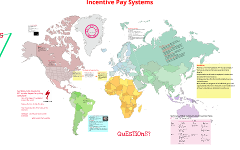 Incentive Pay Systems by Andres Vargas on Prezi