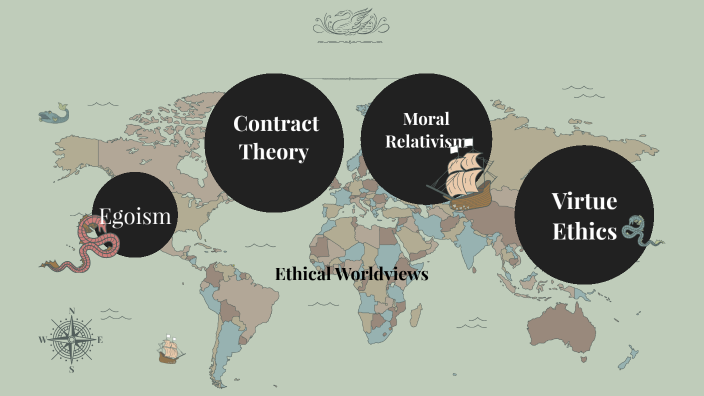 Ethical Worldviews by Daniel Hatfield on Prezi