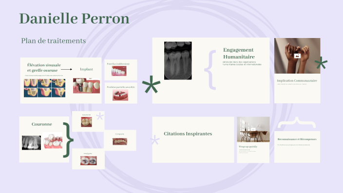 Danielle Perron by Allycia Gilbert on Prezi