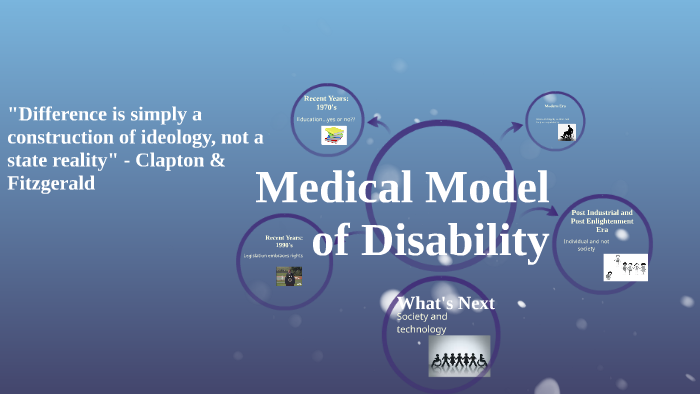 Medical Model of Disability by tisha grande on Prezi