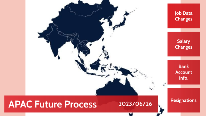 APAC Future Process by Chris Walwyn on Prezi