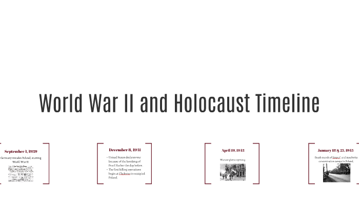 World War II and Holocaust Timeline by Emily West