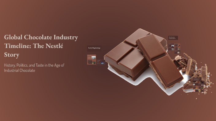 Global Chocolate Industry Timeline: The Nestlé Story by myla rice on Prezi