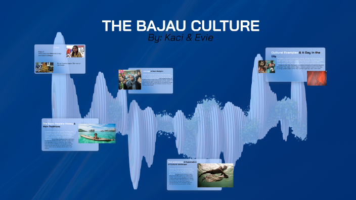 Bajau Culture by Kaci Wagner on Prezi