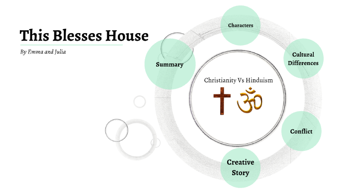 This Blessed House by Julia Bowden on Prezi