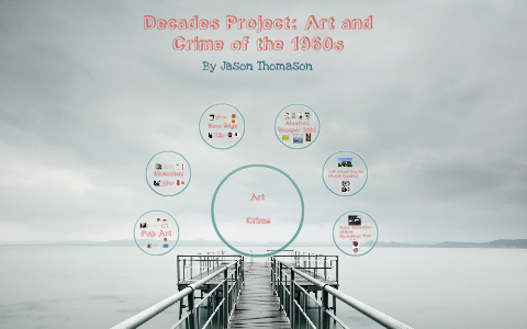 Decades Project 4 by Jason Thomason