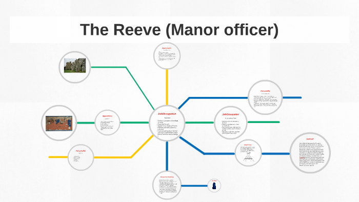 The Reeve (manor officer) by Amanda Vesely