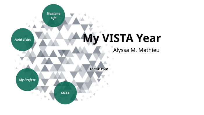 My VISTA Year by Alyssa Mathieu on Prezi