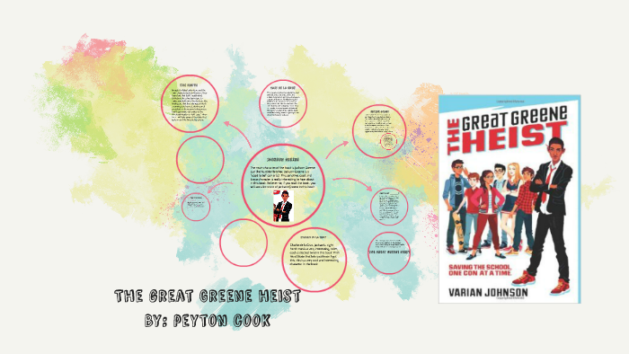 The great Greene heist by Amy Underwood on Prezi