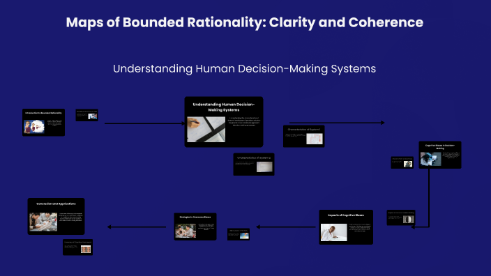 Maps of Bounded Rationality: Clarity and Coherence by Rinky Pal on Prezi