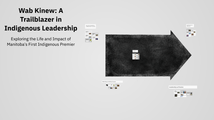 Wab Kinew: A Trailblazer in Indigenous Leadership by harry potta on Prezi Wab Kinew: A Trailblazer in Indigenous Leadership by harry potta on Prezi