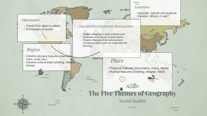 The Five Themes of Geography by Emily Mays on Prezi