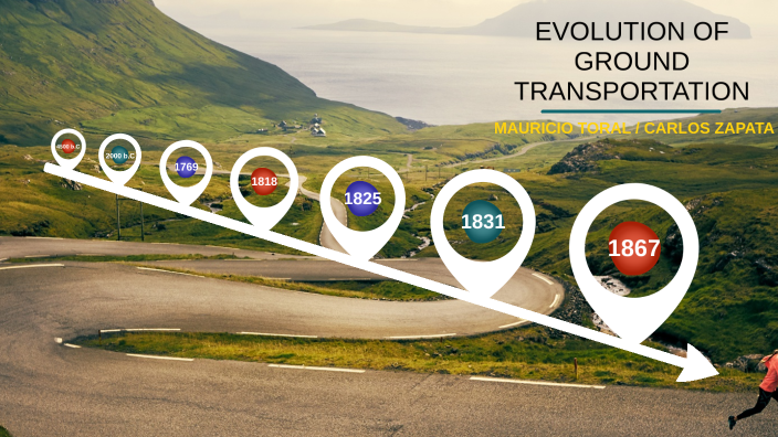 EVOLUTION OF LAND TRANSPORTATION by Romero Zapata Carlos Alberto on Prezi