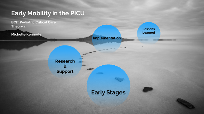 Early Mobility in the PICU by Michelle Kennedy on Prezi